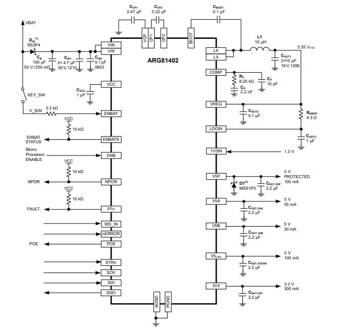 ARG81402 Multi-Output Regulator - Allegro MicroSystems | Mouser